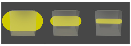 Sensors | Special Issue : Computer Vision for 3D Perception and ...