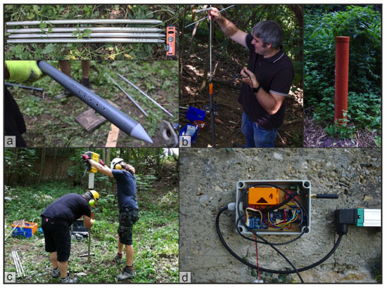 Internet of Things Geosensor Network for Cost-Effective Landslide Early ...