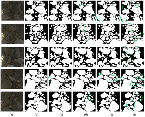 An Improved Boundary-Aware U-Net for Ore Image Semantic Segmentation