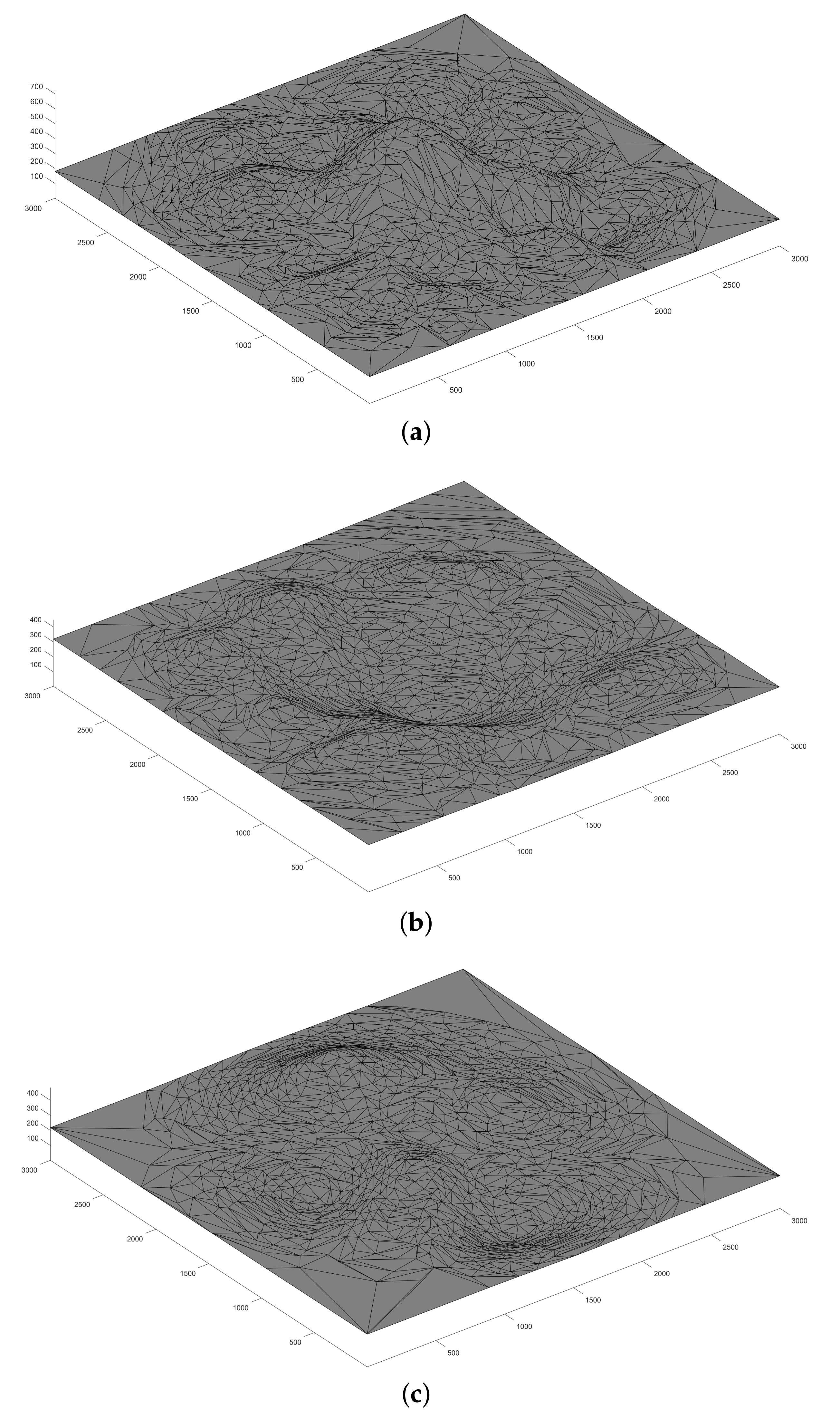 Sensors | Free Full-Text | Energy-Aware Dynamic 3D Placement of Multi ...