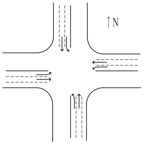 How to Improve Urban Intelligent Traffic? A Case Study Using Traffic ...