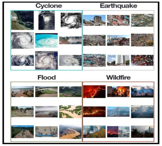 Natural Disasters Intensity Analysis and Classification Based on ...
