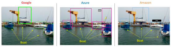 Autonomous Marine Robot Based on AI Recognition for Permanent ...