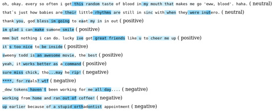 Sensors | Free Full-Text | Subsentence Extraction from Text Using Coverage-Based Deep Learning ...