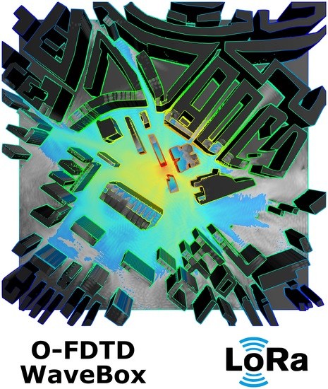 Sensors | Free Full-Text | Cityscape LoRa Signal Propagation Predicted ...