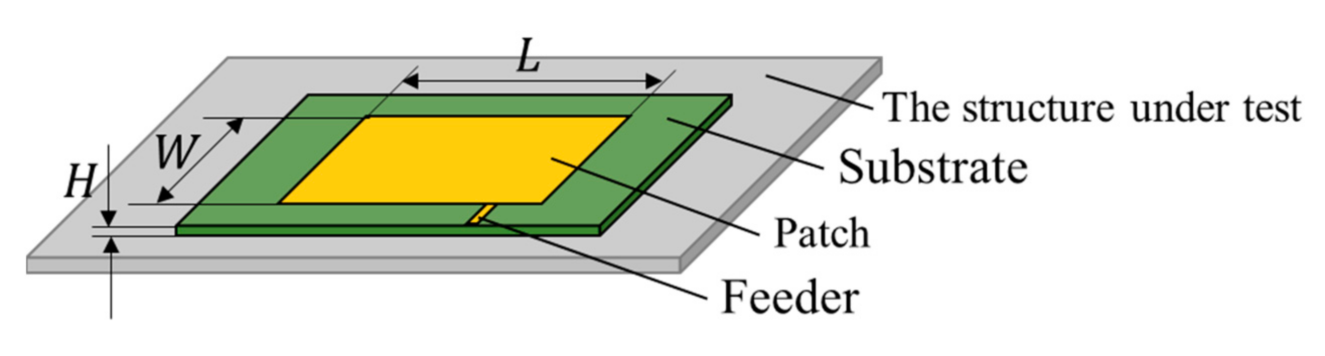 Decoupled Monitoring Method for Strain and Cracks Based on Multilayer ...