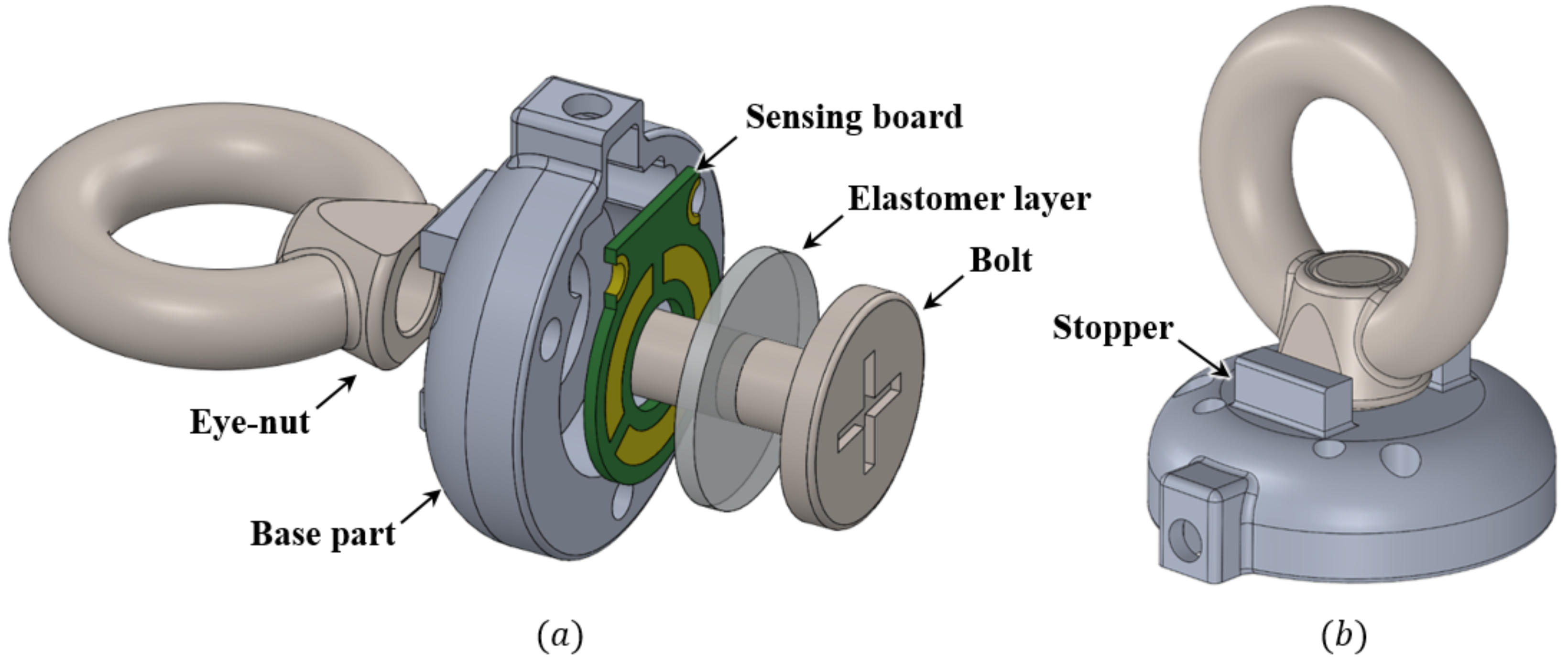Torque Sensor Torque Transducer Twisting Force Measur - vrogue.co Torque Sensor Torque Transducer Twisting Force Measur - vrogue.co