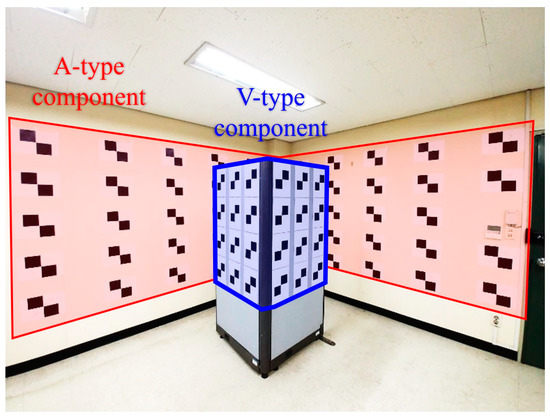 Proposed New AV-Type Test-Bed for Accurate and Reliable Fish-Eye Lens ...