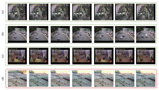 An Efficient Anomaly Recognition Framework Using an Attention Residual LSTM in Surveillance Videos