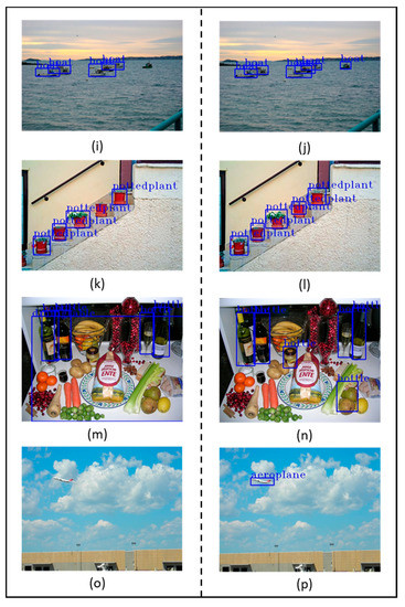 Sensors | Free Full-Text | SSD-EMB: An Improved SSD Using Enhanced Feature Map Block for Object ...