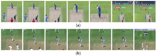 CricShotClassify: An Approach to Classifying Batting Shots from Cricket ...