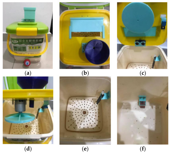 Optimization of Bokashi-Composting Process Using Effective Microorganisms-1 in Smart Composting Bin