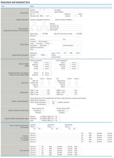 Short- and Long-Term Effects of a Scapular-Focused Exercise Protocol ...