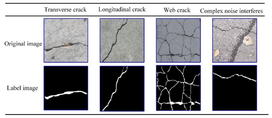 Sensors | Free Full-Text | Automatic Pixel-Level Pavement Crack ...