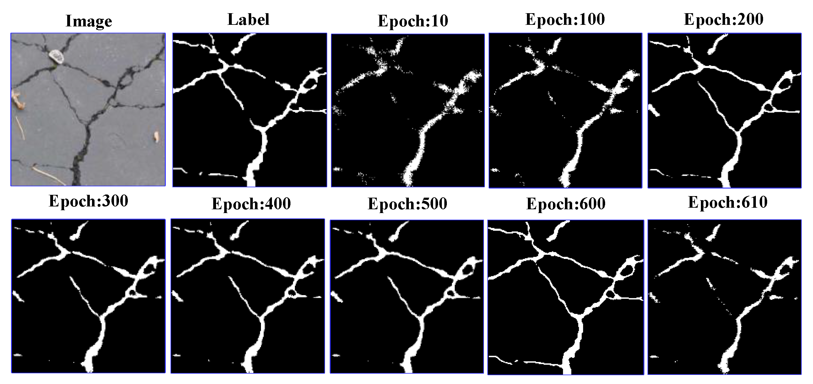 Sensors | Free Full-Text | Automatic Pixel-Level Pavement Crack Recognition Using a Deep Feature ...