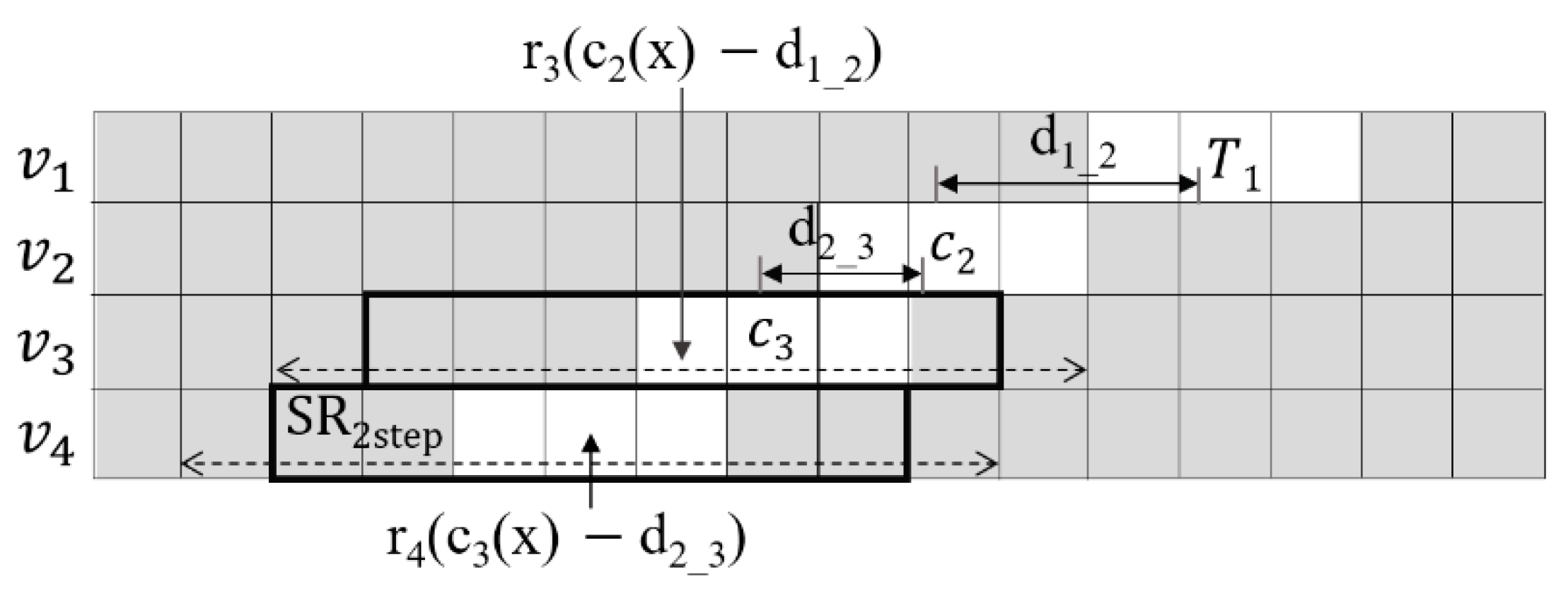 Improved Light Field Compression Efficiency through BM3D-Based Denoising Using Inter-View ...
