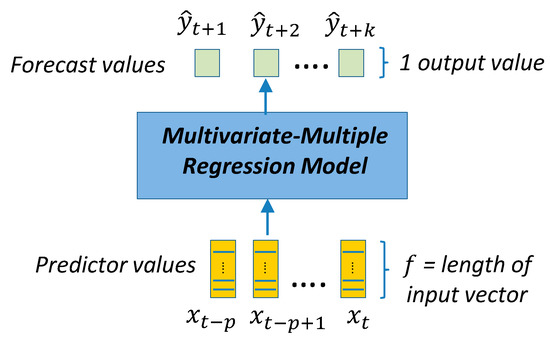 Additive Ensemble Neural Network with Constrained Weighted Quantile Loss for Probabilistic ...