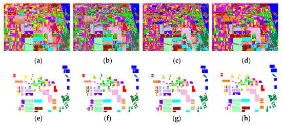 Multiple Classifiers Based Semi-Supervised Polarimetric SAR Image Classification Method