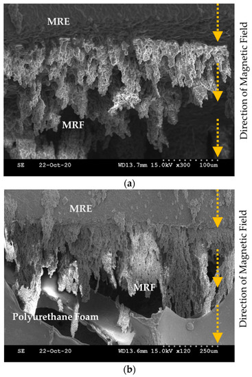 A New Tactile Transfer Cell Using Magnetorheological Materials for Robot-Assisted Minimally ...
