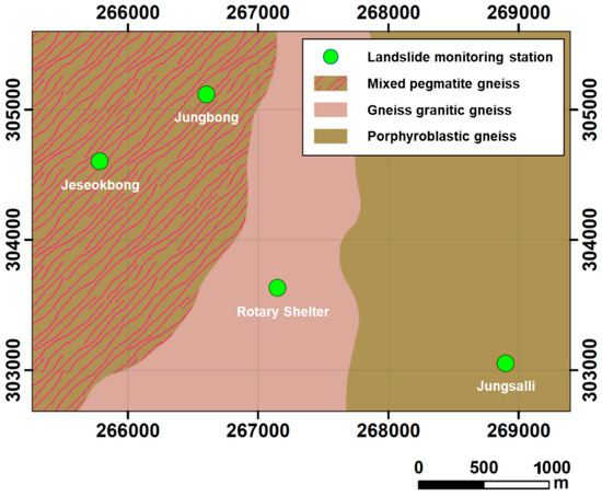 A Landslide Monitoring System for Natural Terrain in Korea: Development ...