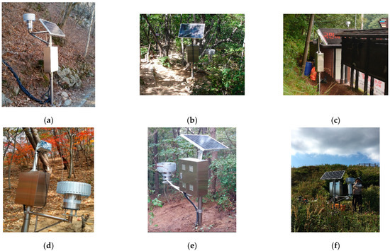 Sensors | Free Full-Text | A Landslide Monitoring System for Natural ...