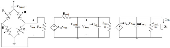 Tunneling Magnetoresistance DC Current Transformer for Ion Beam Diagnostics