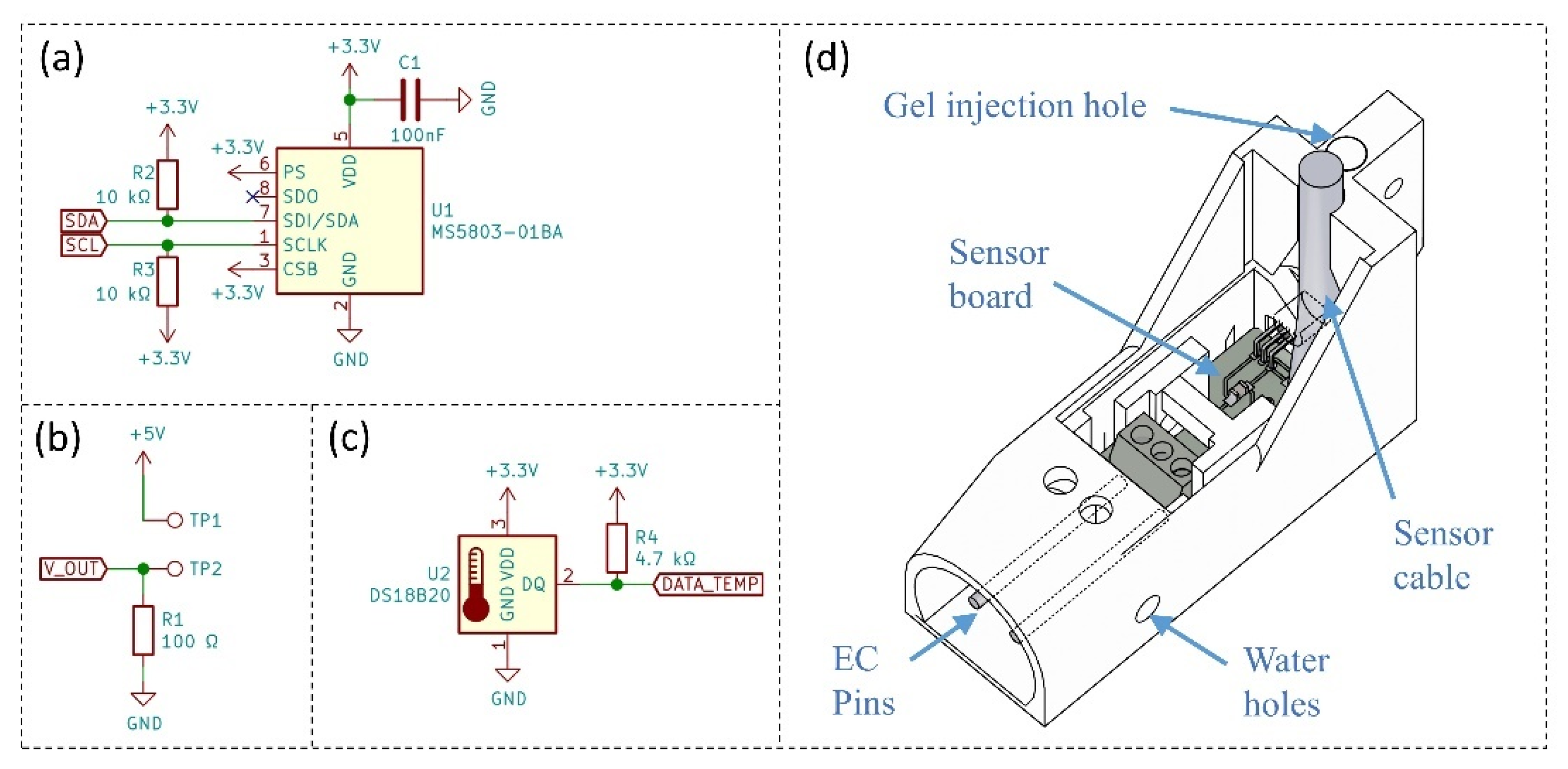 A Low-Cost Water Depth and Electrical Conductivity Sensor for Detecting ...