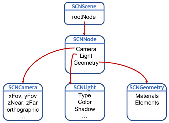 A Navigation and Augmented Reality System for Visually Impaired People