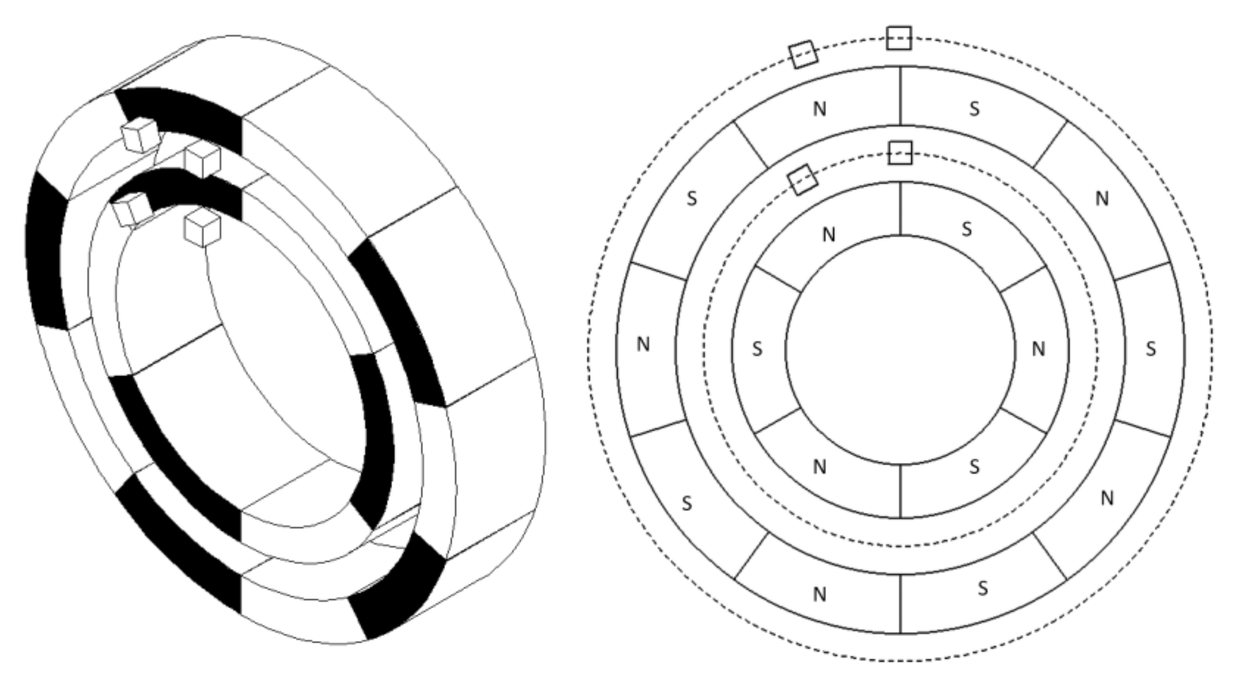 A New Kind of Absolute Magnetic Encoder