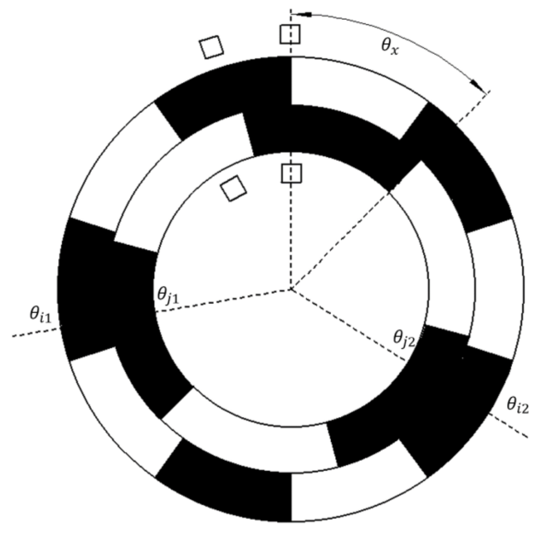 A New Kind of Absolute Magnetic Encoder