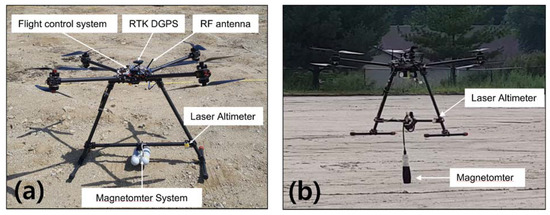 Application of a Drone Magnetometer System to Military Mine Detection ...