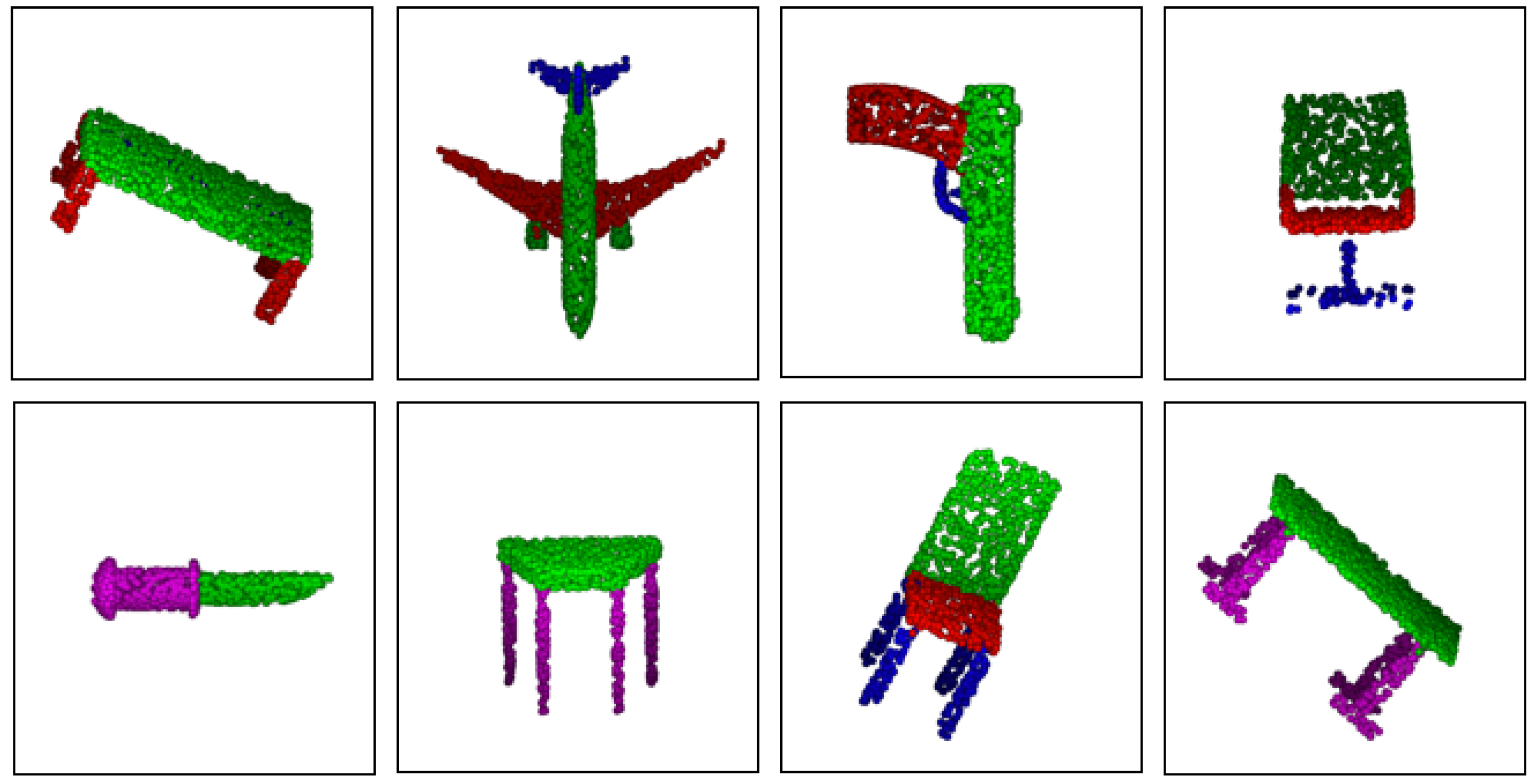 ResSANet: Learning Geometric Information for Point Cloud Processing