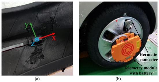 Intelligent Tire Sensor-Based Real-Time Road Surface Classification ...