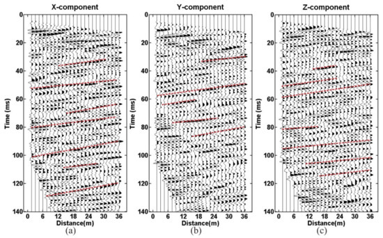 3-D Multi-Component Reverse Time Migration Method for Tunnel Seismic Data
