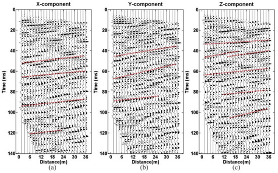 3-D Multi-Component Reverse Time Migration Method for Tunnel Seismic Data