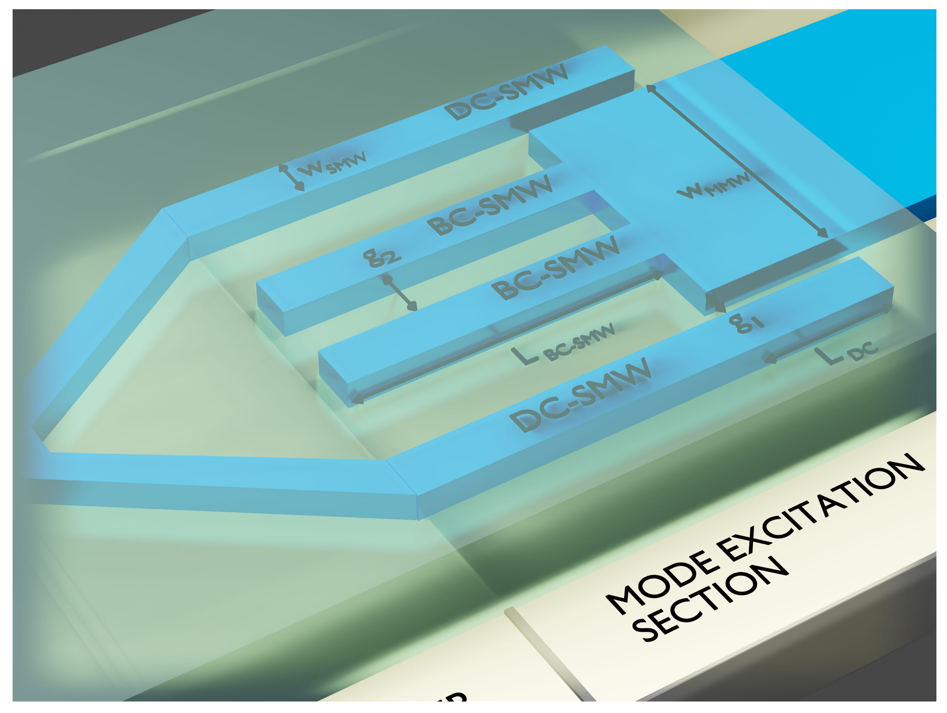 High-Order Multimode Waveguide Interferometer for Optical Biosensing ...