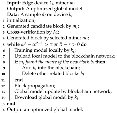 Blockchain-Enabled Asynchronous Federated Learning in Edge Computing