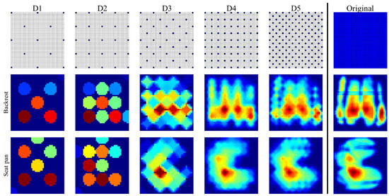 Exploration of Driver Posture Monitoring Using Pressure Sensors with ...