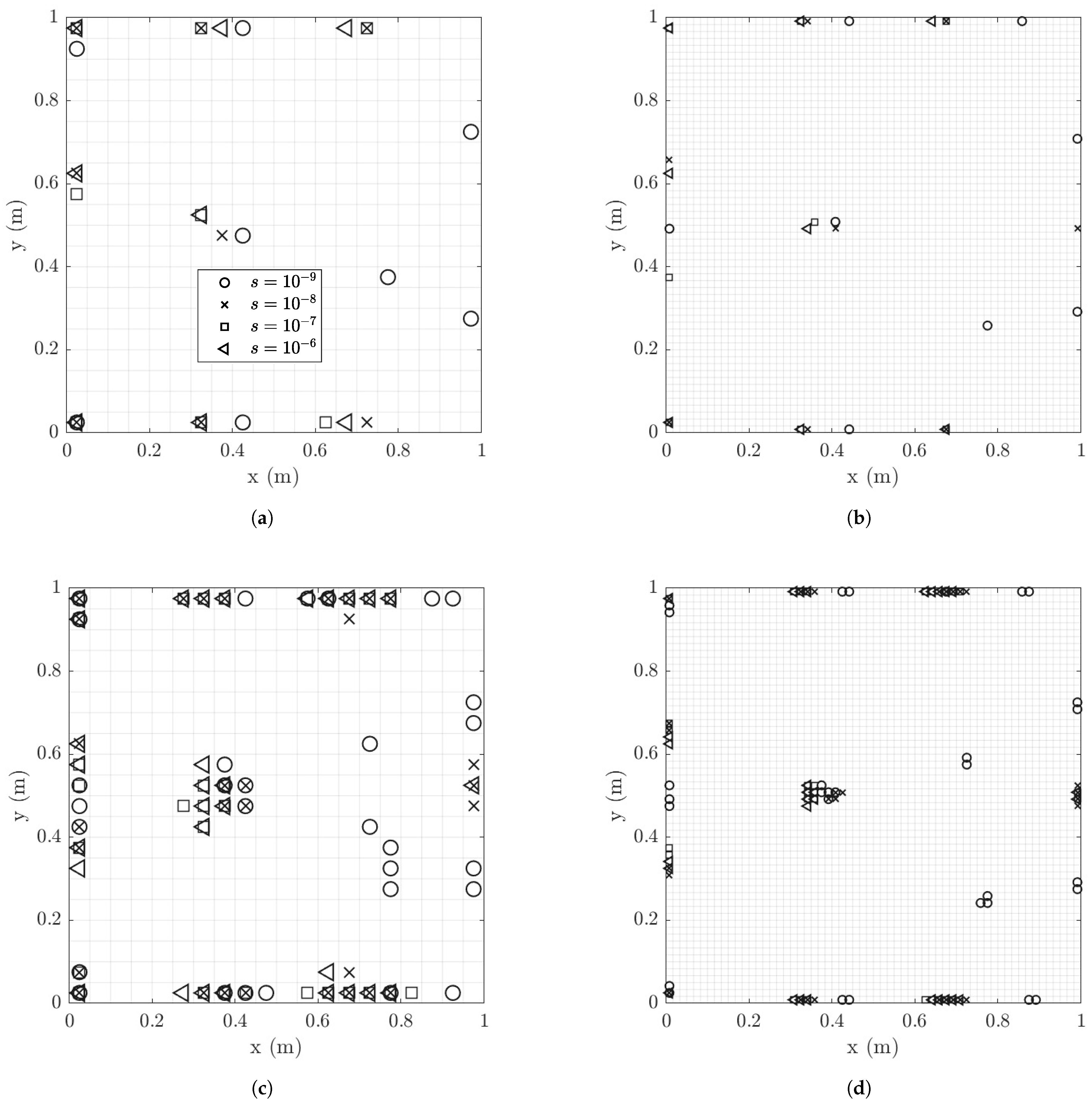 Optimal Sensor Placement for Reliable Virtual Sensing Using Modal ...