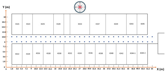 An Efficient Indoor Positioning Method Based on Wi-Fi RSS Fingerprint and Classification Algorithm