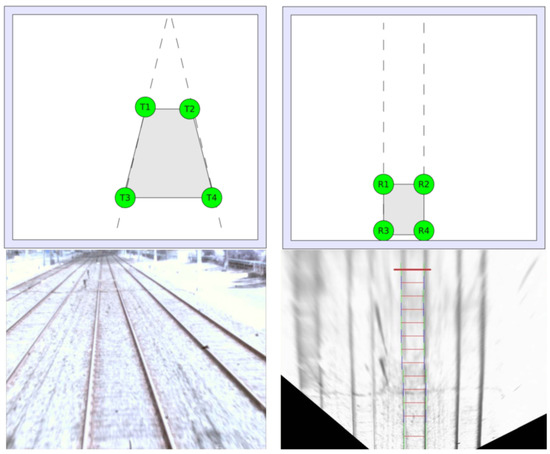 A Review of Vision-Based On-Board Obstacle Detection and Distance Estimation in Railways