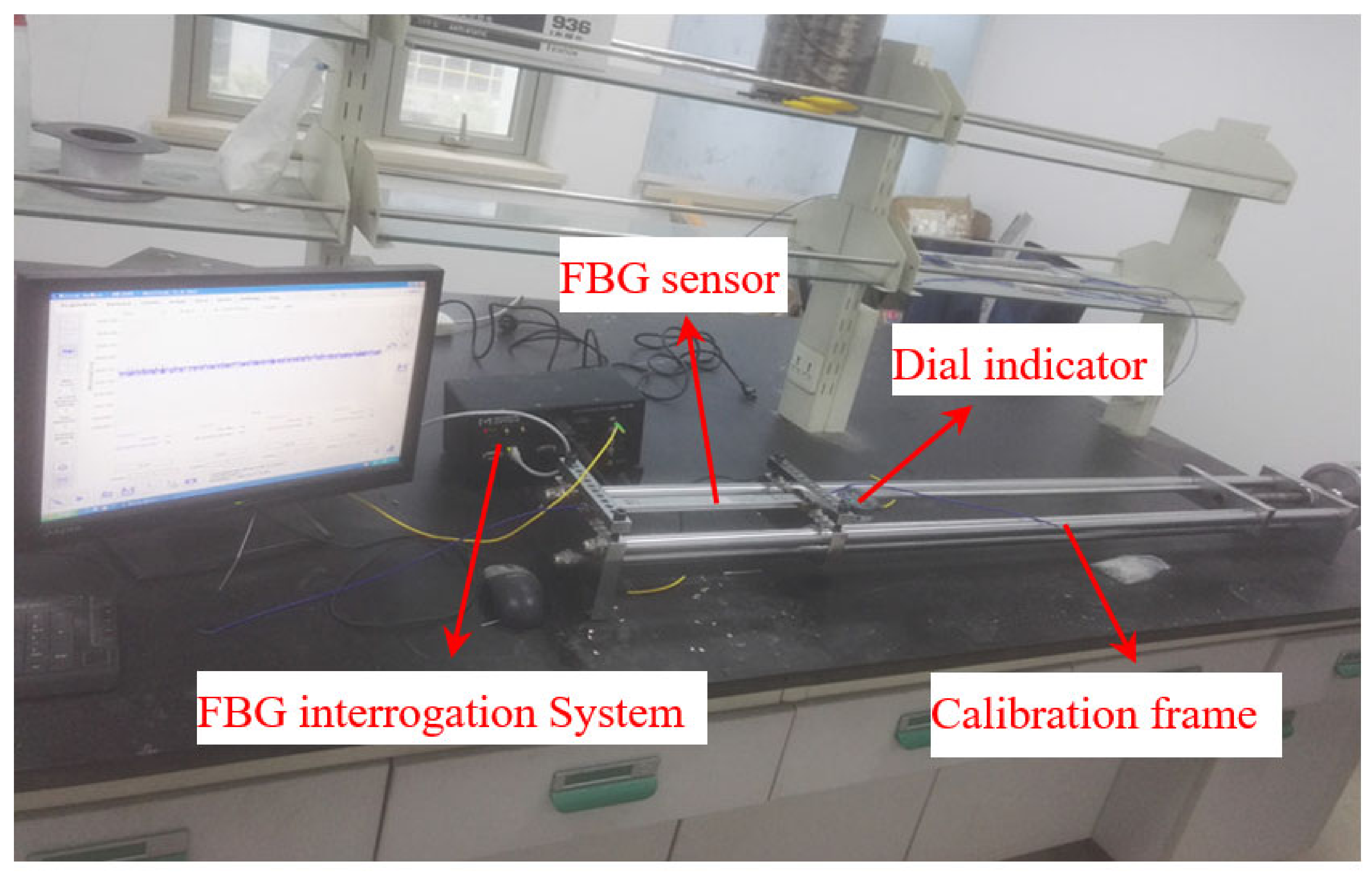 Study of a Long-Gauge FBG Strain Sensor with Enhanced Sensitivity and ...