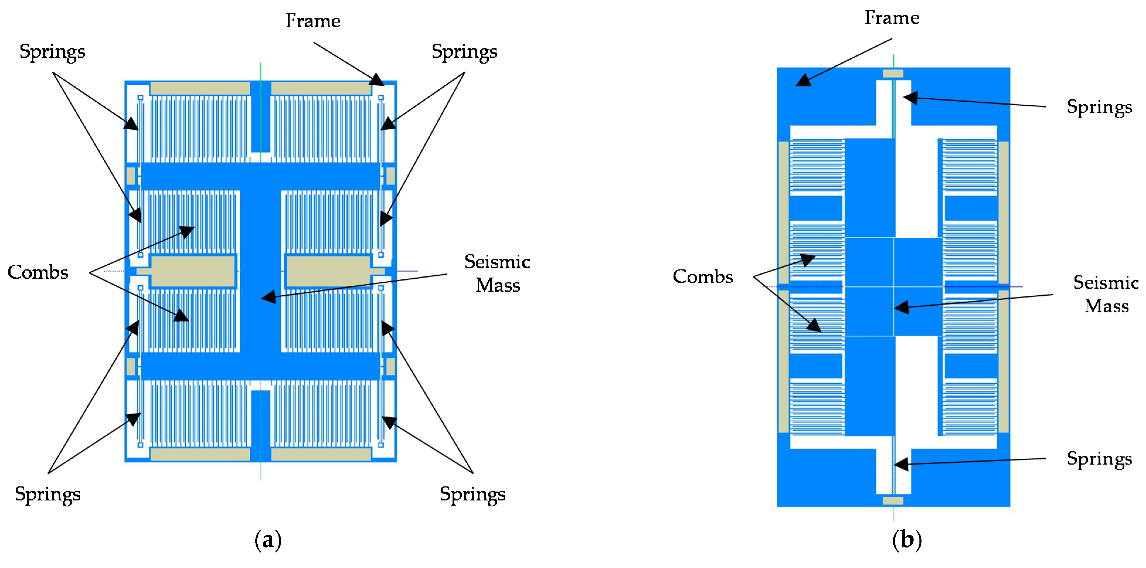 A Capacitive 3-Axis MEMS Accelerometer for Medipost: A Portable System Dedicated to Monitoring ...