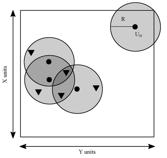Sensors Free Full Text Ecs Nl An Enhanced Cuckoo Search Algorithm For Node Localisation In
