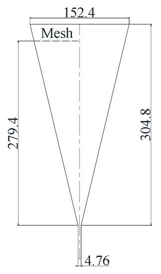 Real-Time Measurement of Drilling Fluid Rheological Properties: A Review
