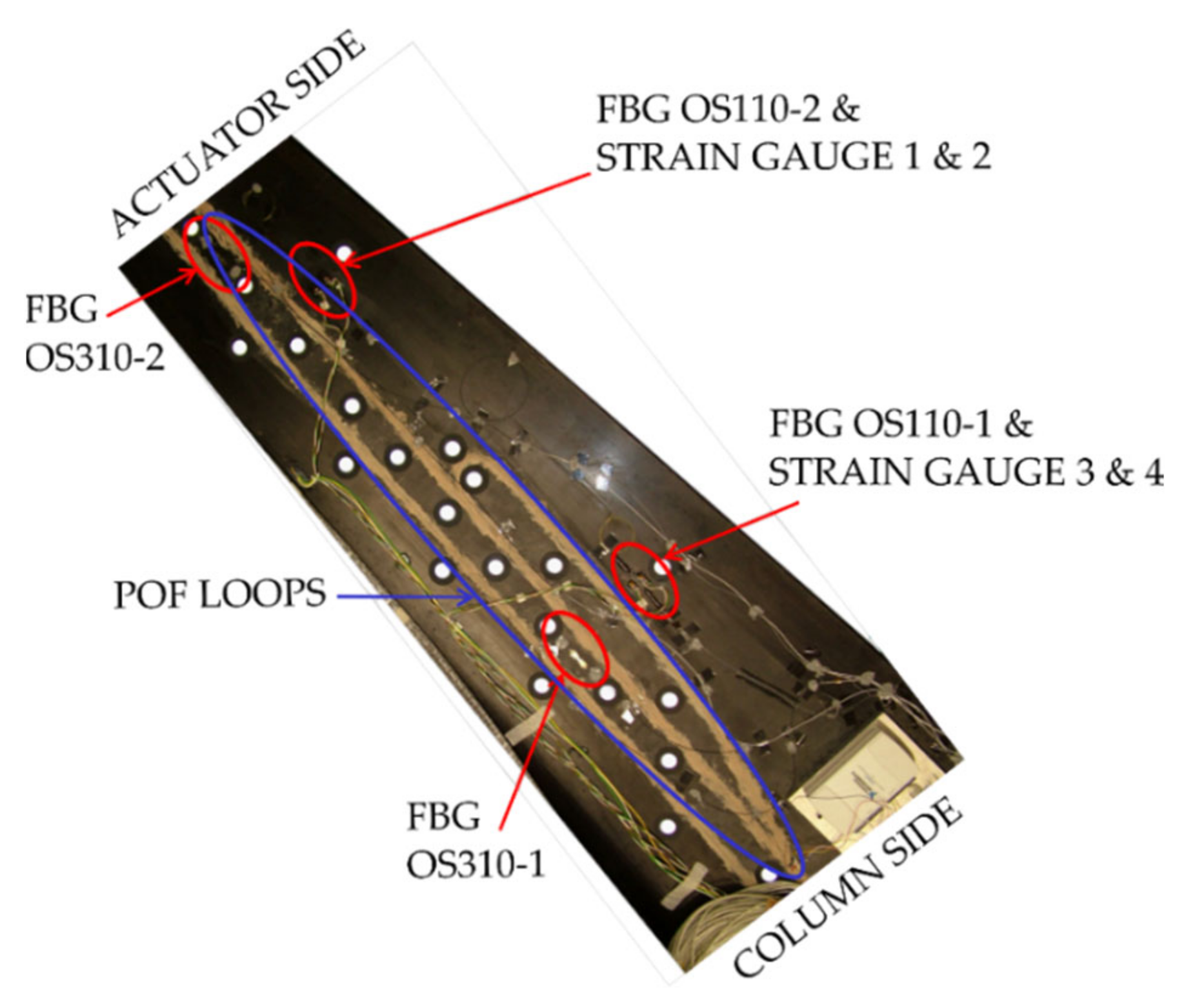 Sensing Applications in Aircrafts Using Polymer Optical Fibres