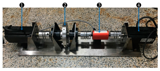 Fault Diagnosis and Fault Frequency Determination of Permanent Magnet ...