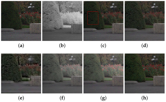 Multi-Spectral Fusion and Denoising of Color and Near-Infrared Images ...