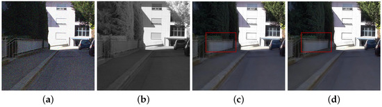 Multi-Spectral Fusion and Denoising of Color and Near-Infrared Images Using Multi-Scale Wavelet ...