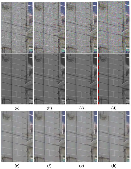 Multi-Spectral Fusion and Denoising of Color and Near-Infrared Images ...